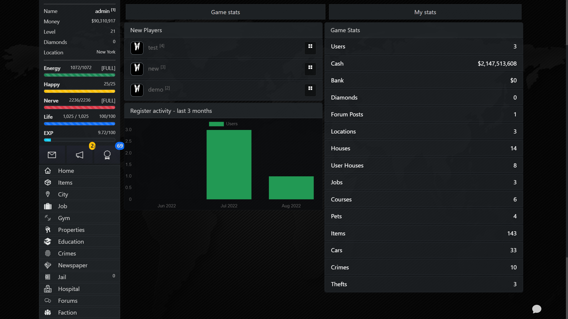 AzHCode - Online Browser Game Platform (Posted by AlizHarb) | Hotscripts Games & Entertainment